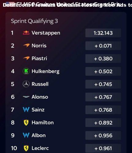 F1 qualifying results: F1 Sprint qualifying at the United States Grand ...